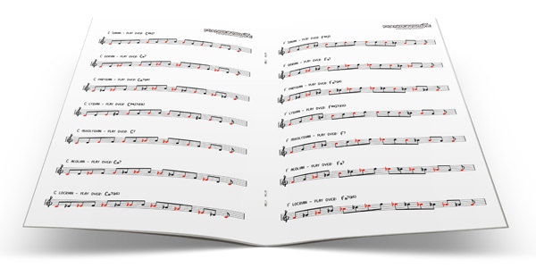 Jazz Piano Scales | PianoGroove.com