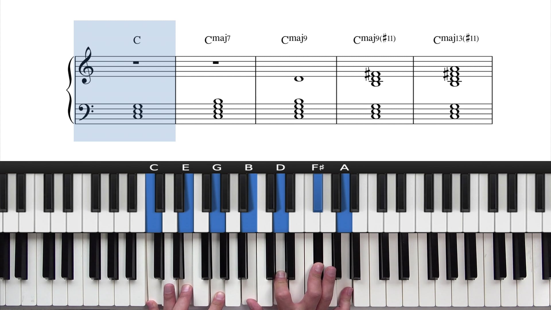 C Major Triads & 7th Chords | Easy Jazz Piano Lesson