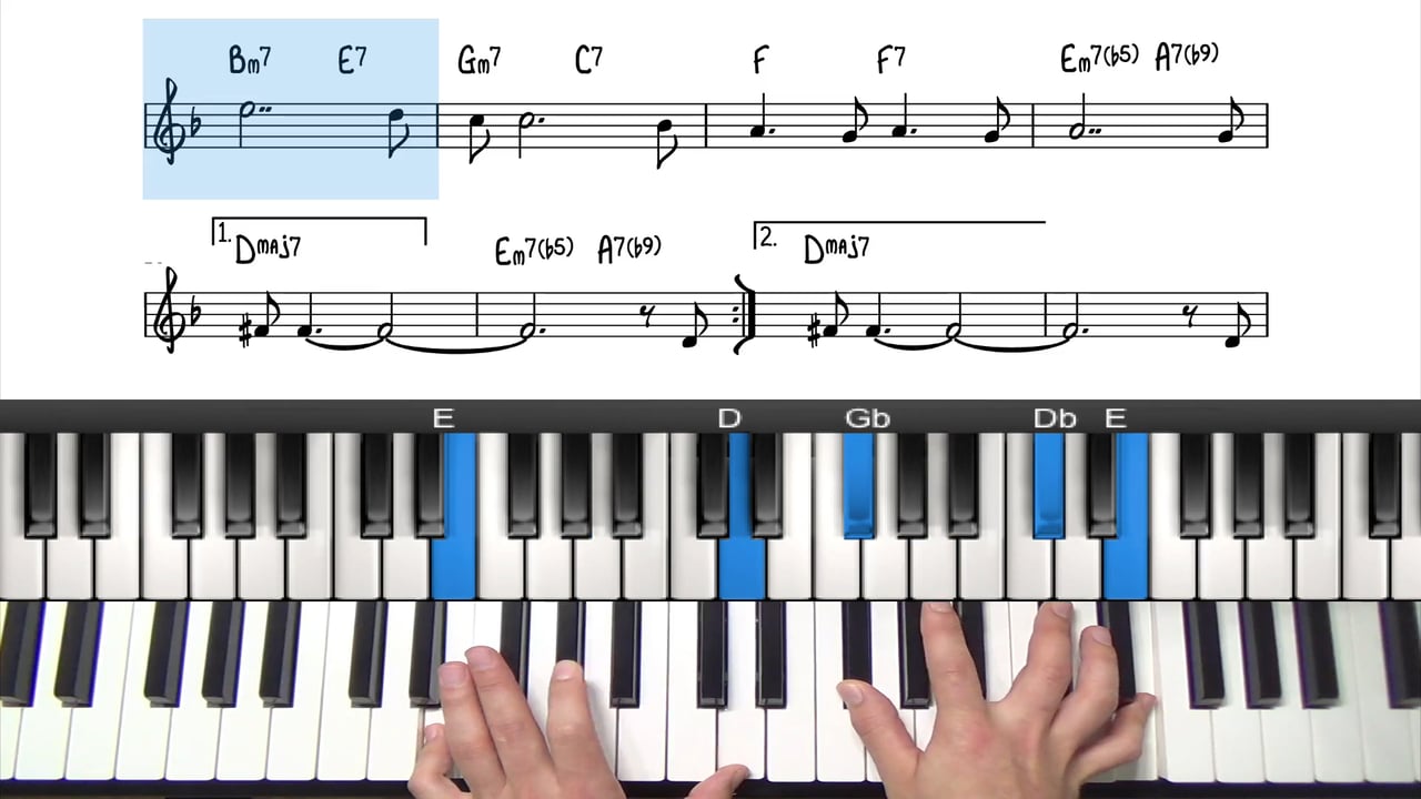 Alone Together | PianoGroove.com