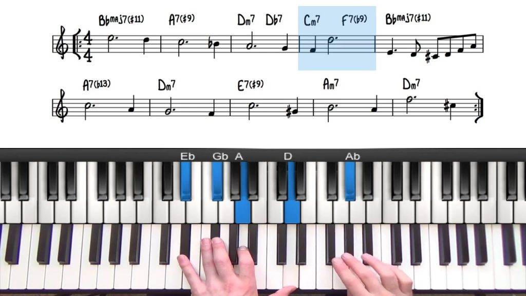 C Major Chord Progressions For Jazz Piano