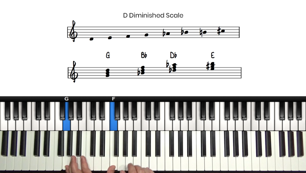 Improvising Over Diminished Chords | Jazz Ballad Fills & Improv Course