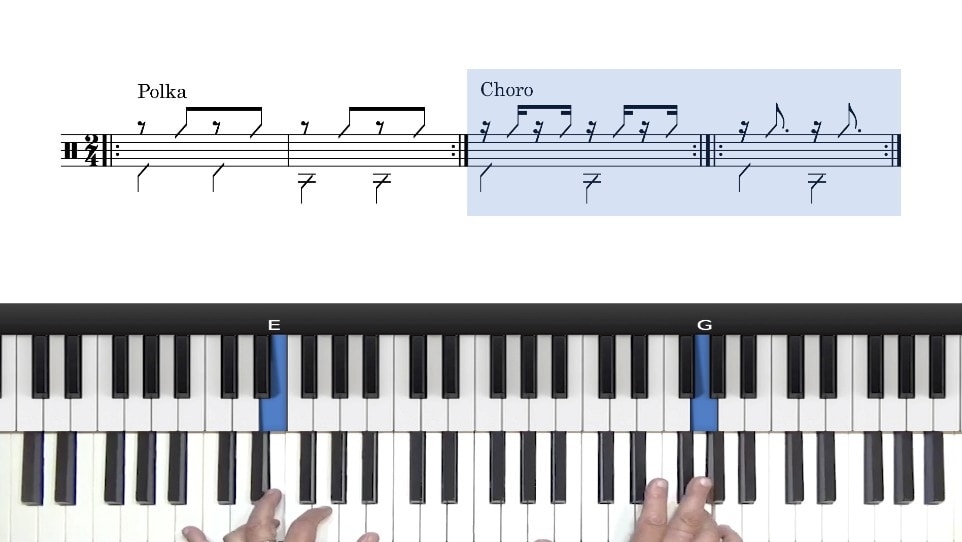 Brazilian Choro Course Intro | Form, Harmony & Rhythm for Jazz Piano