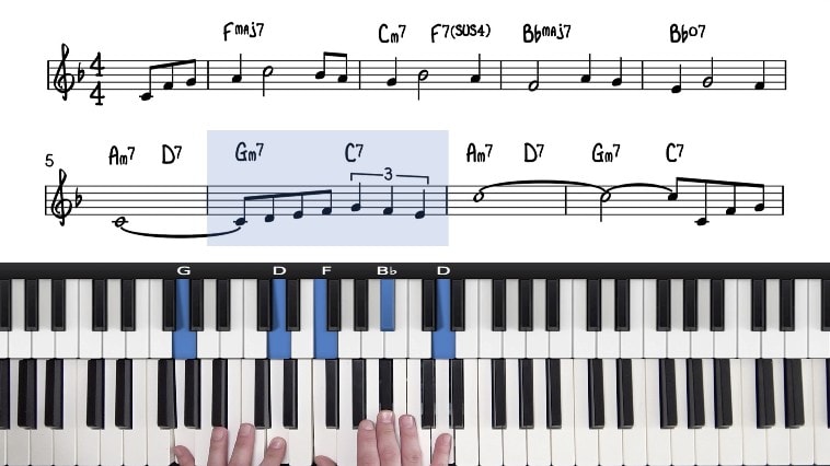 Shell Voicings For Jazz Ballads | Jazz Piano Foundations