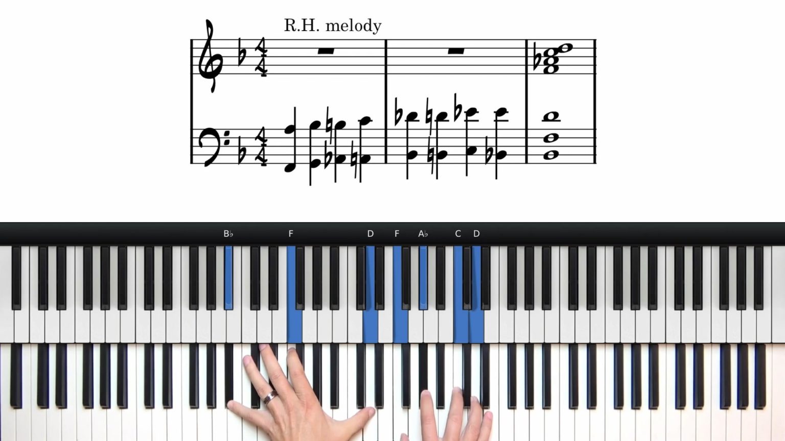 The 12-Bar Blues Form & Structure | Beginner Slow Blues Piano Course
