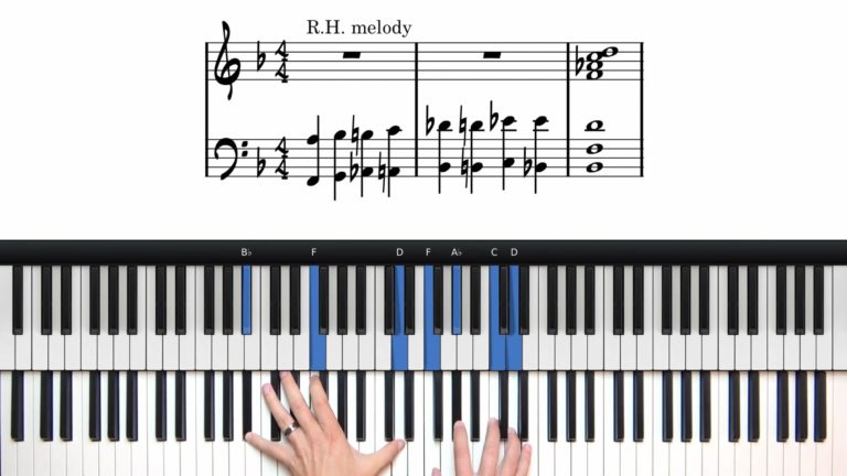 The 12-Bar Blues Form & Structure | Beginner Slow Blues Piano Course