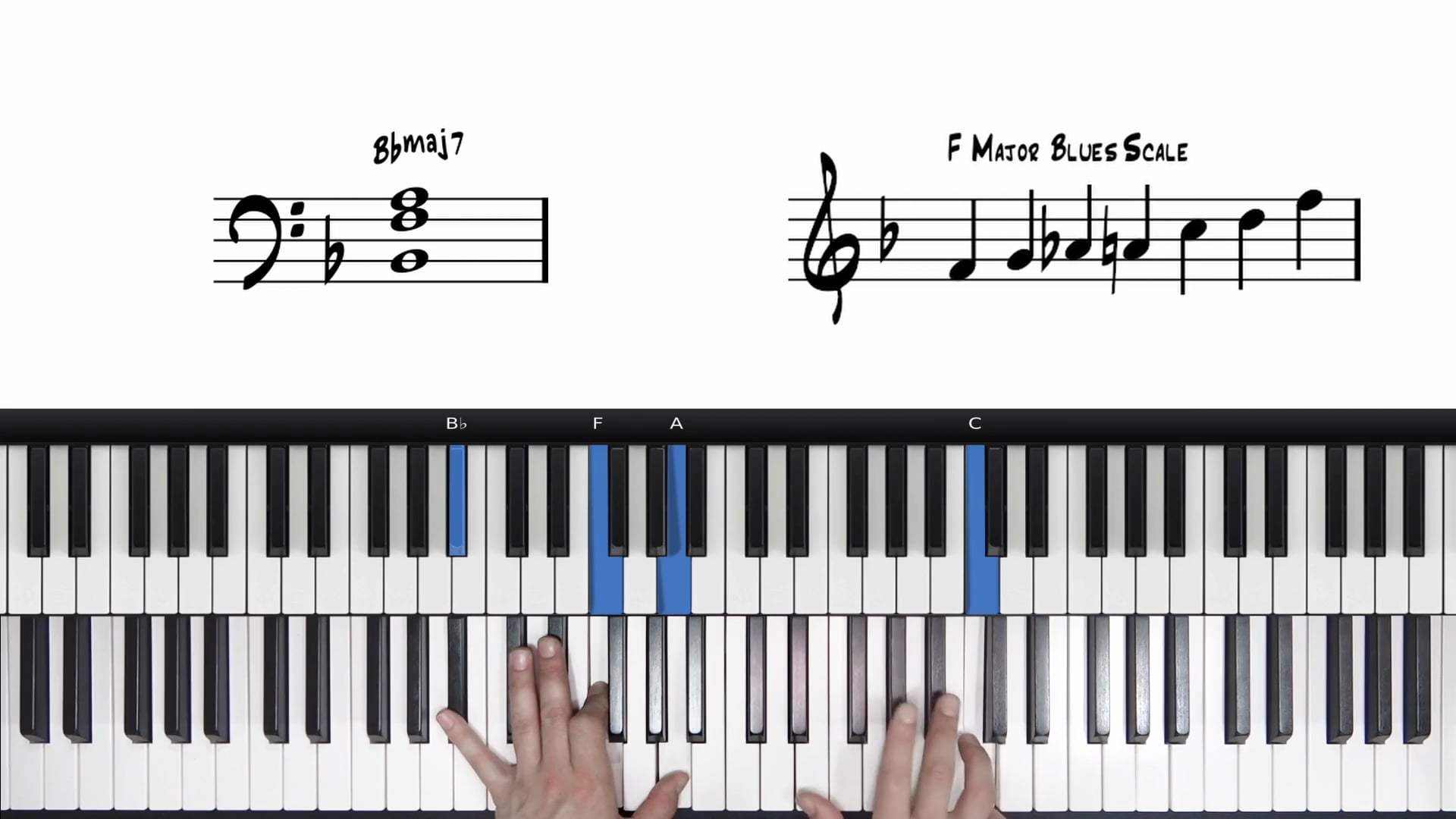 Blues Scales & Blues Licks | Jazz Ballad Improvisation Course