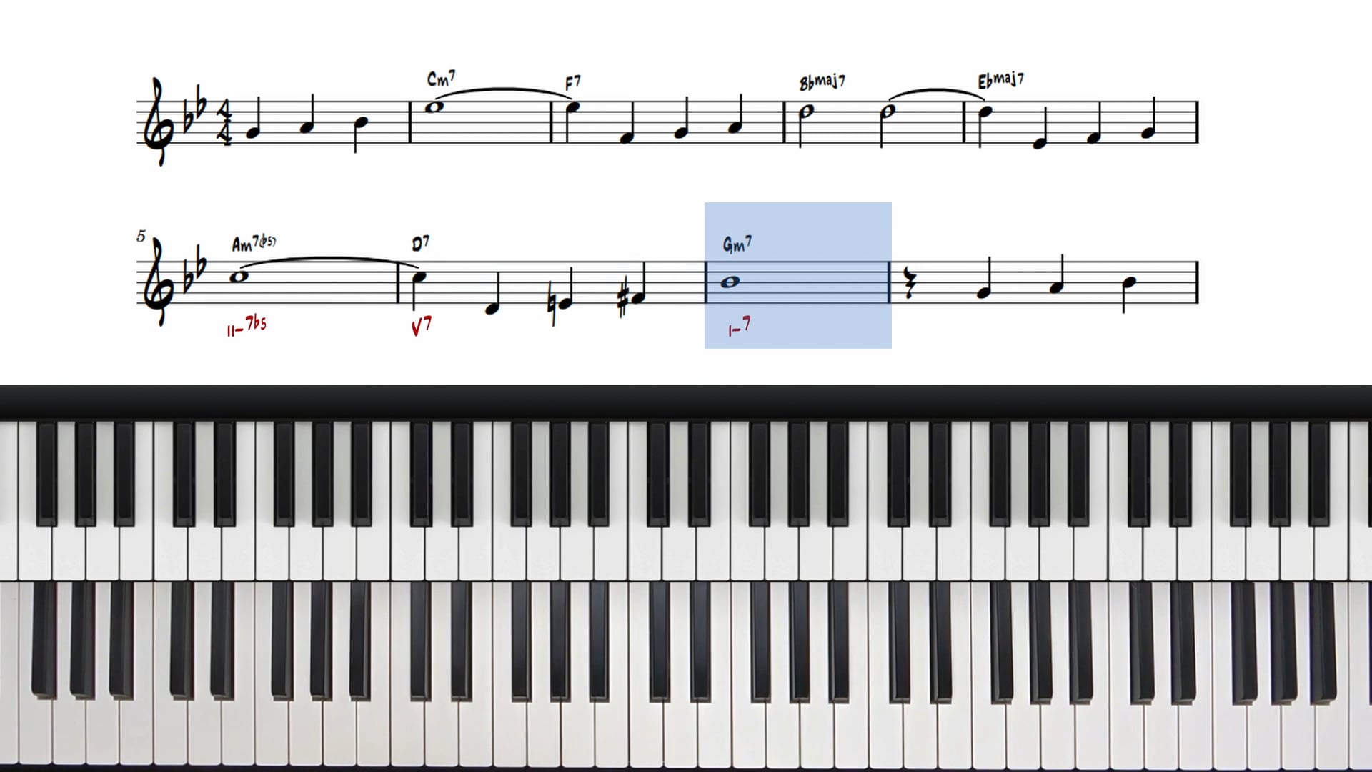 Understanding Relative Major Minor Keys Easy Jazz Piano Lessons